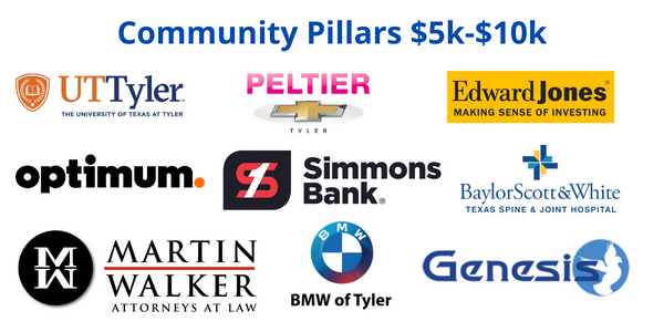 Community Pillar logos and levels – United Way of Smith County