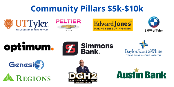 Community Pillar logos and levels – United Way of Smith County